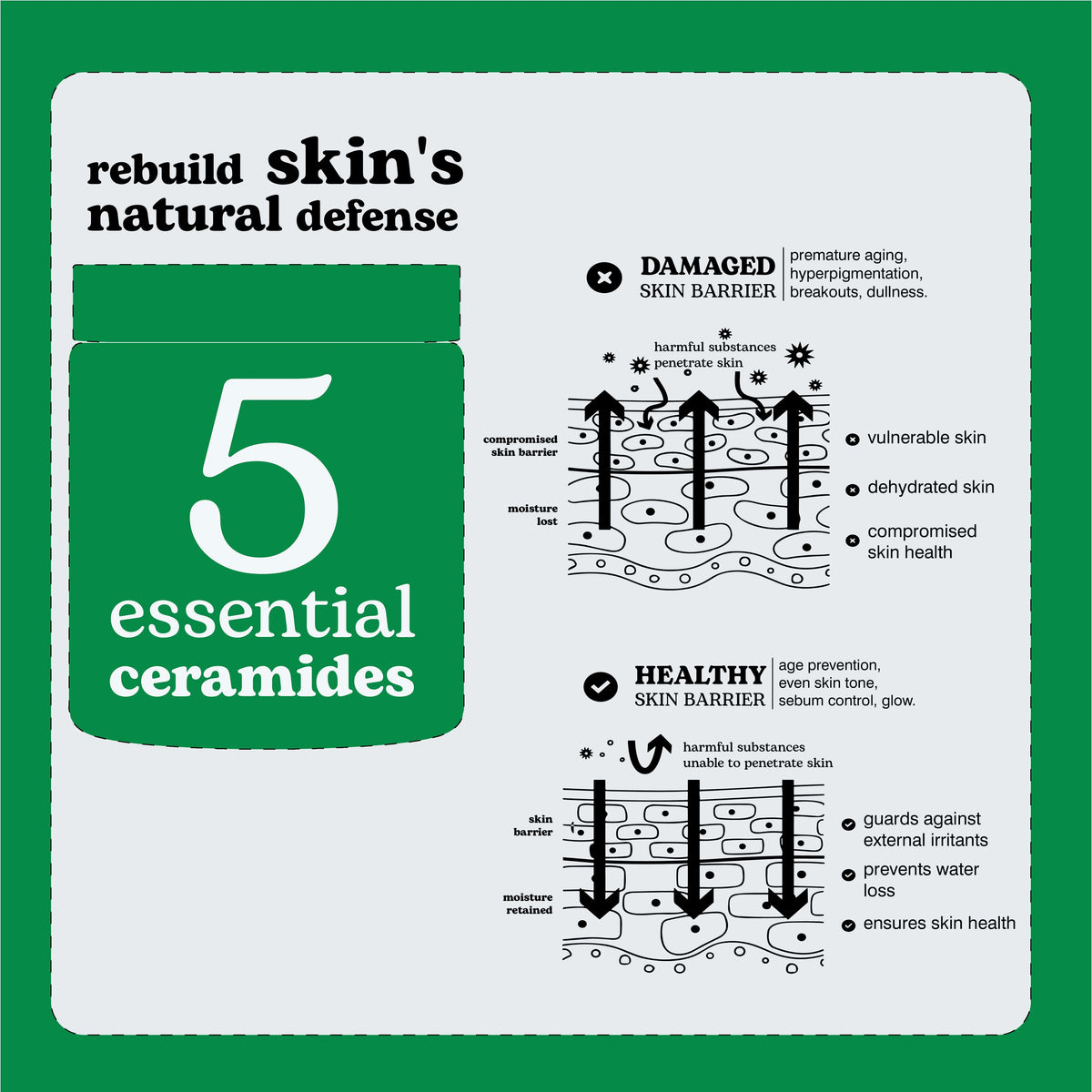 Everyone Barrier Cream – NeoVitale